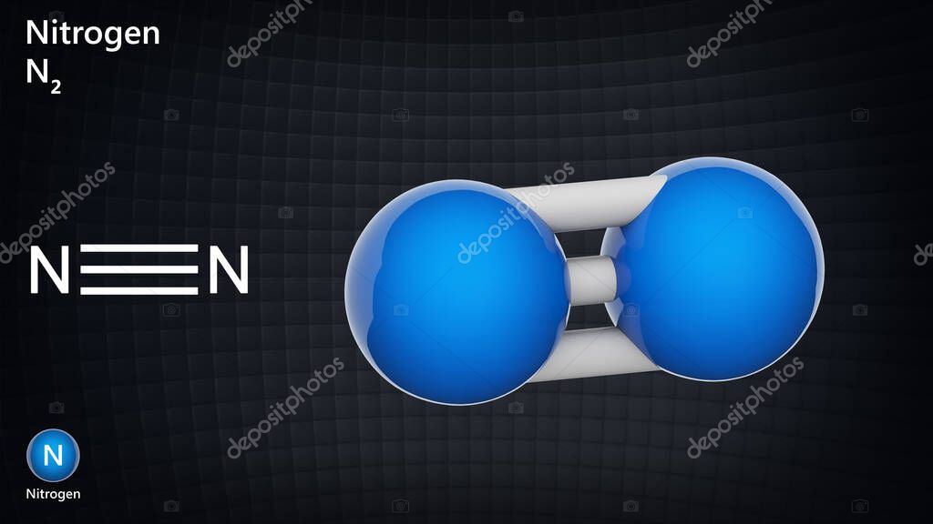 El nitrógeno (N2) es un elemento químico con símbolo N y número atómico ...