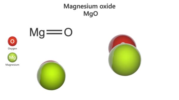 Magnesium Oxide Structure
