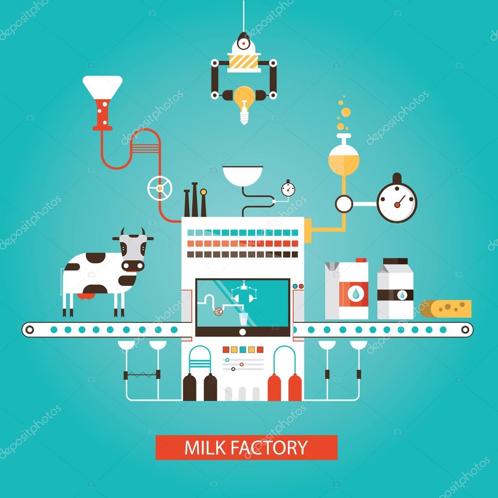 Vector ilustración de la industria láctea, fabricación de la leche ...