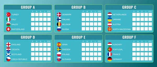 Ilustración vectorial de la fase de grupo EURO 2020. Tabla de ...