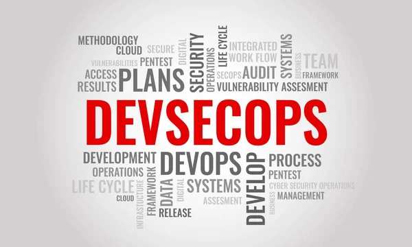 25 Devsecops Vector Images Depositphotos