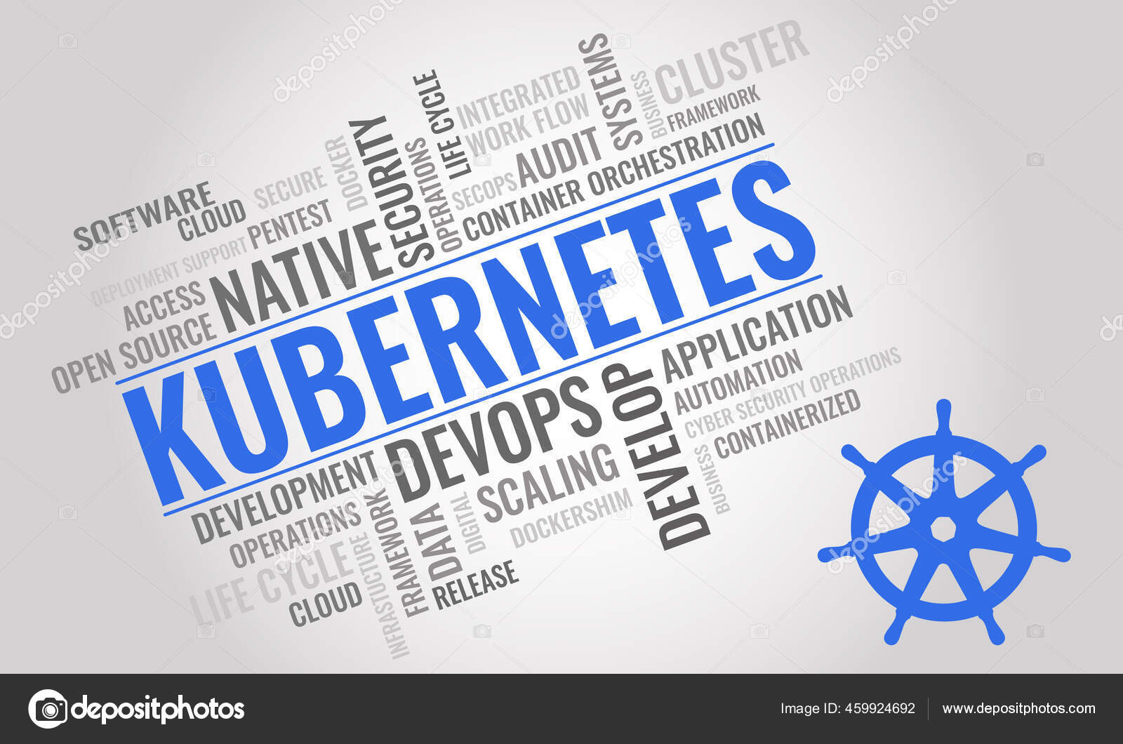 Kubernetes Word Cloud Cybersecurity Open Source Container Orchestration ...