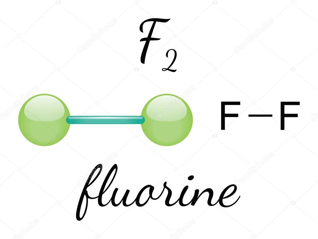 Fluorine Molecule Diagram