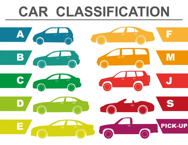 Car. Classification by type of body. silhouette. Stock Vector Image by ...