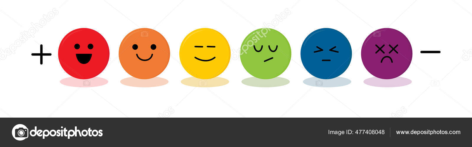 Emotion Levels Scale Different Faces Icon Design Element Feedback ...
