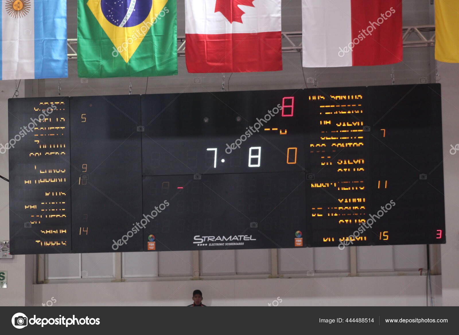 Lima Peru Pan American Games Panamericanos 2019 Multi Sport Competition ...