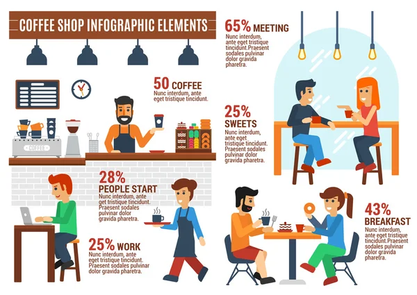 6,384 Coffee infographic Vector Images | Depositphotos