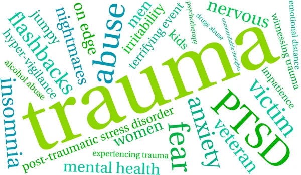 Trauma Word Cloud Stock Vector Image by ©arloo #101881190