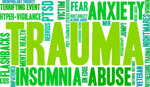 28,500,890 Psychological trauma Vector Images | Depositphotos