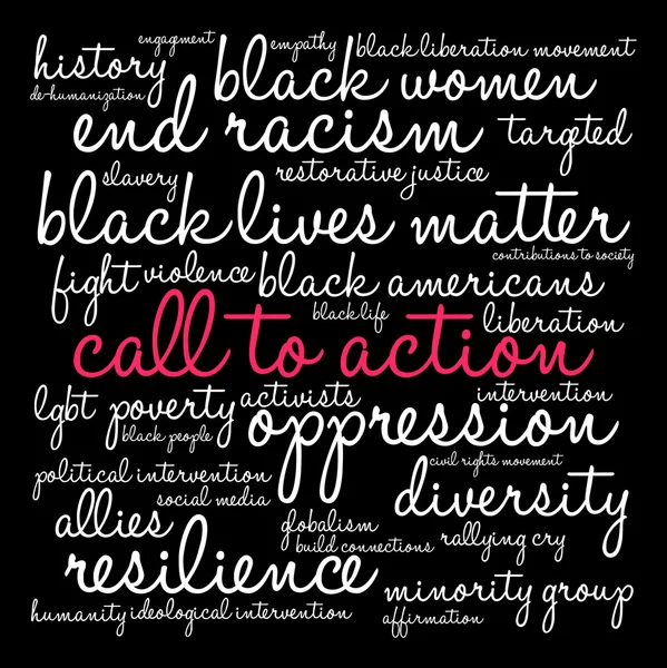 Call To Action Word Cloud — Stock Vector © arloo #114226408