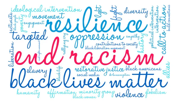 End Racism Word Cloud — Stock Vector © arloo #114229292