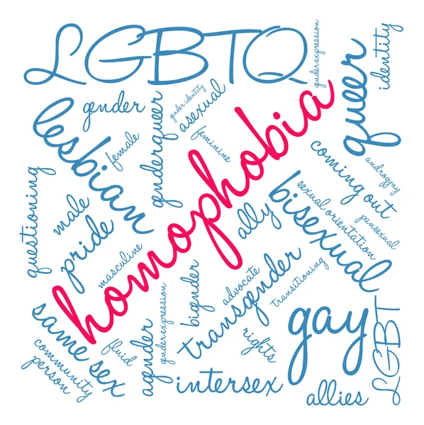 Appreciation Word Cloud Stock Vector Image by ©arloo #116537980