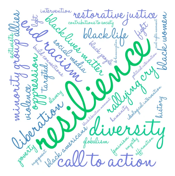 Resilience Word Cloud — Stock Vector © arloo #125414266 Resilience Word Cloud — Stock Vector © arloo #125414266