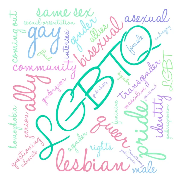 Lgbt ally word cloud Vector Art Stock Images | Depositphotos