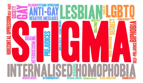 Stigma word cloud Vector Art Stock Images | Depositphotos
