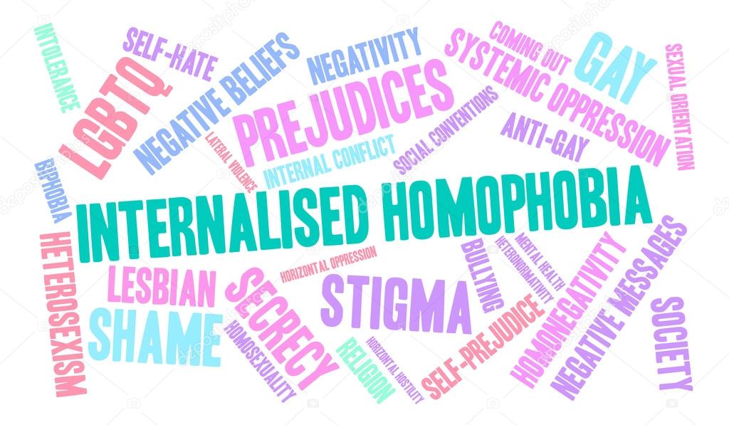 Internalised Homophobia Word Cloud Stock Vector Image by ©arloo #114231768