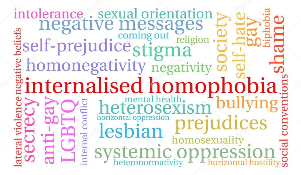 Internalised Homophobia Word Cloud Stock Vector Image by ©arloo #114232408