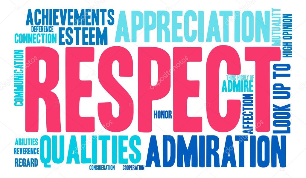 Respect Word Cloud