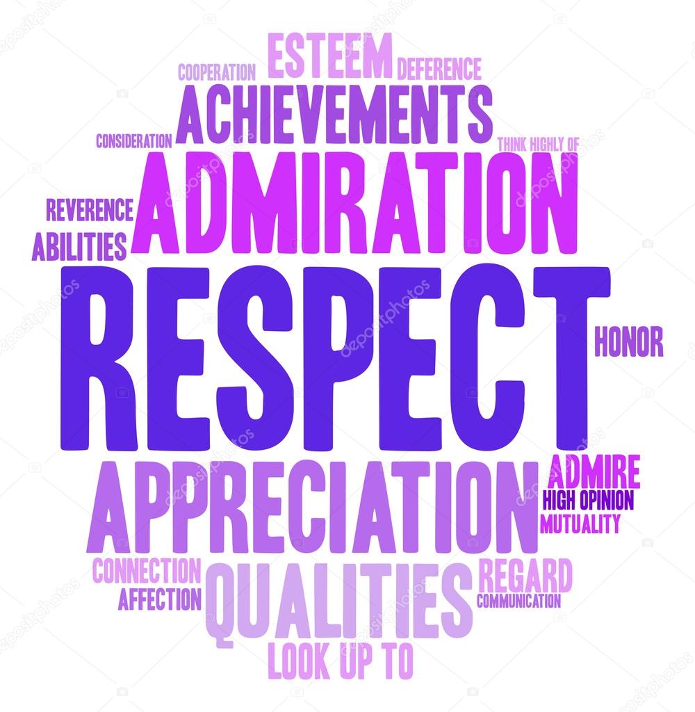 Respect Word Cloud — Stock Vector #114233880