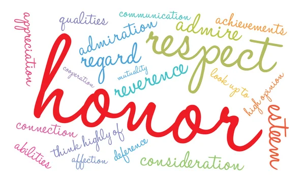 Appreciation Word Cloud — Stock Vector © arloo #116537980