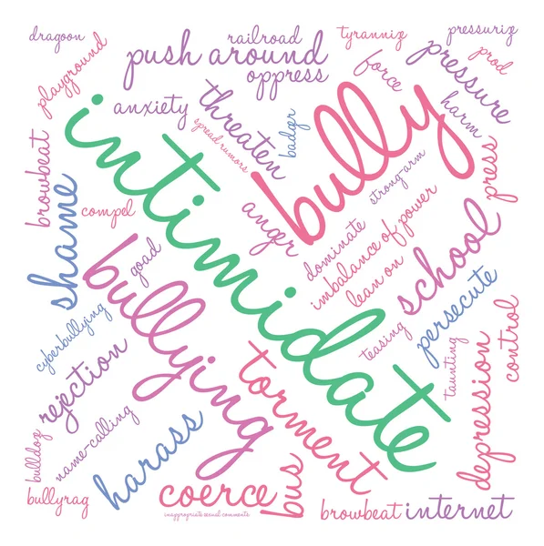 11,639,304 Bullying word cloud Vector Images | Depositphotos