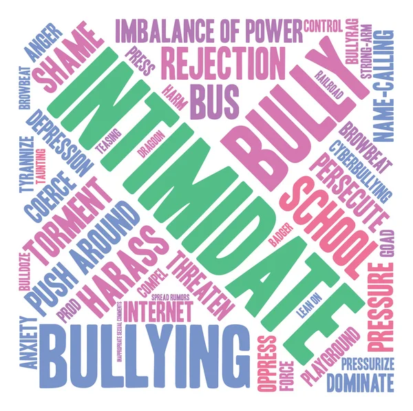 11,639,304 Bullying word cloud Vector Images | Depositphotos