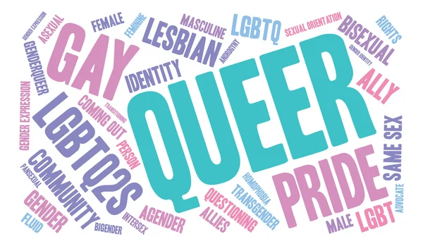 Ally lgbt word cloud Stock-Vektorbilder | Depositphotos