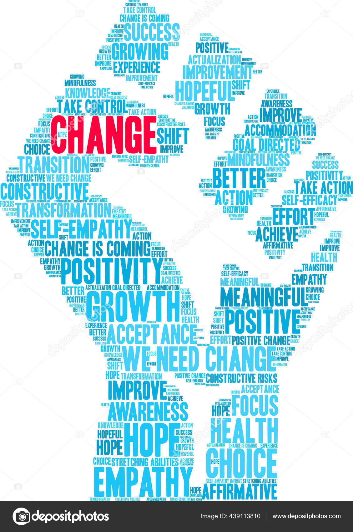 Change Word Cloud White Background Stock Vector Image by ©arloo #439113810