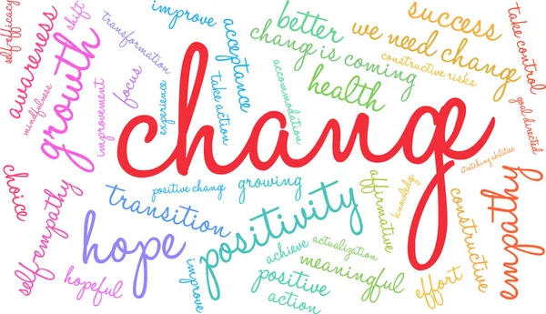 Positive Change Word Cloud White Background Stock Vector by ©arloo ...