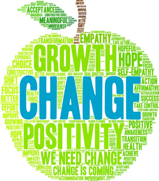 100,000 Positive change Vector Images | Depositphotos