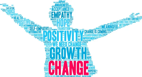 100,000 Positive change Vector Images | Depositphotos