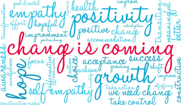 Positive Change Word Cloud White Background Stock Vector by ©arloo ...