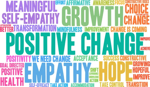 100,000 Positive change Vector Images | Depositphotos