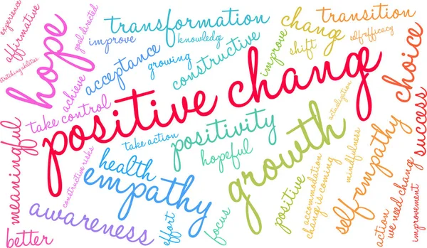 Positive Change Images