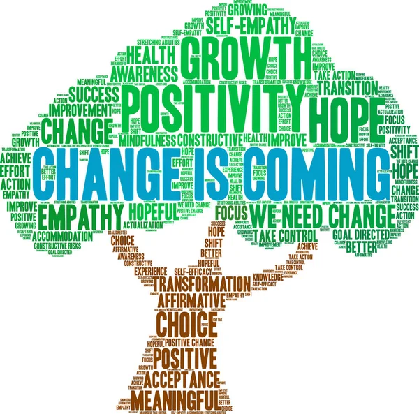 Positive change Vector Art Stock Images | Depositphotos