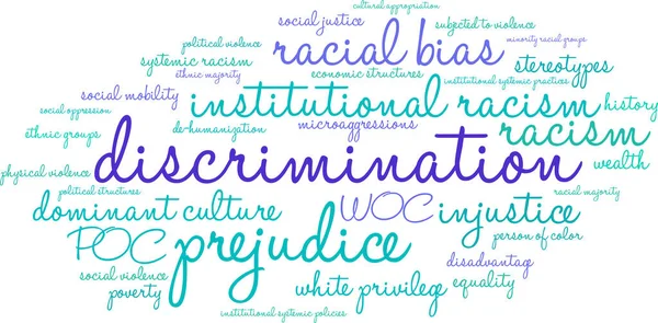 Racial Bias Word Cloud Stock Vector by ©arloo 265470570