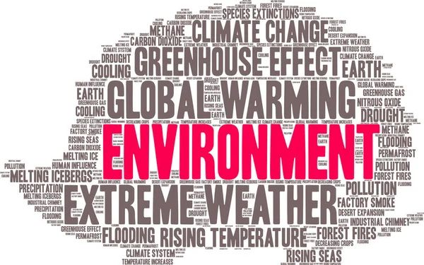 100,000 Kondisi lingkungan Vector Images | Depositphotos