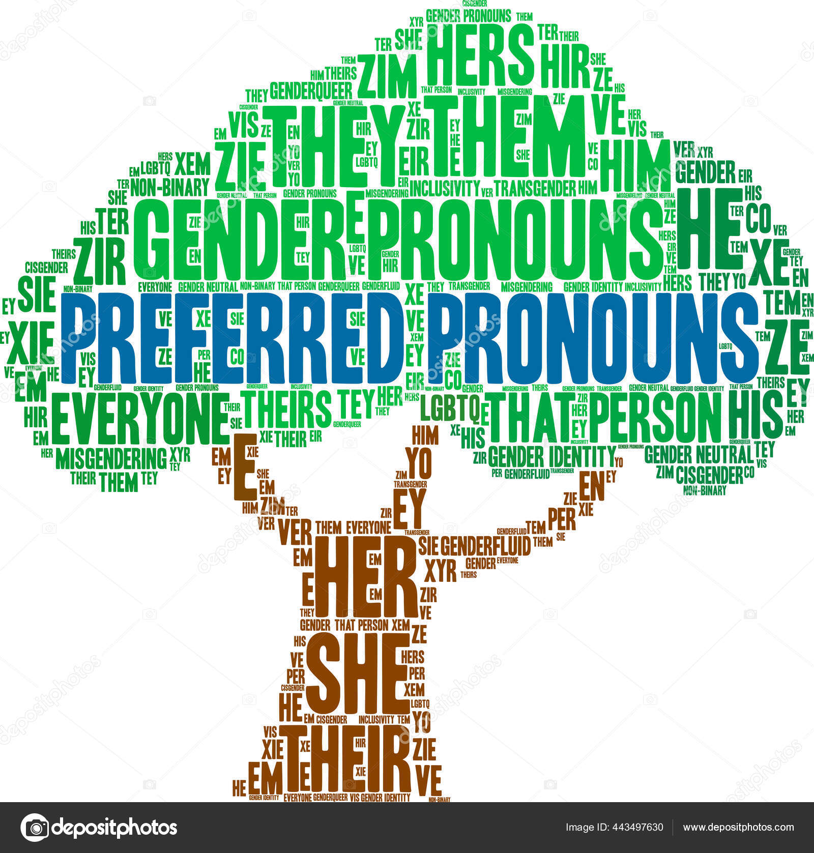 Preferred Pronouns White Background Stock Vector Image by ©arloo #443497630