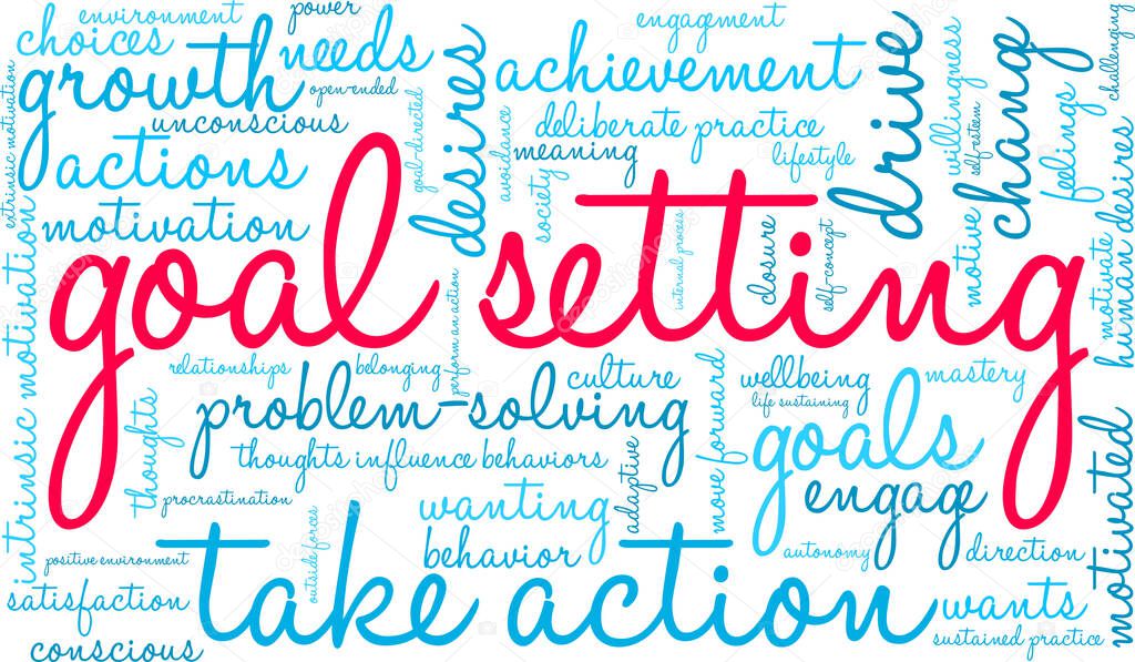 Objetivo Establecer nube de palabras sobre un fondo blanco. 2022