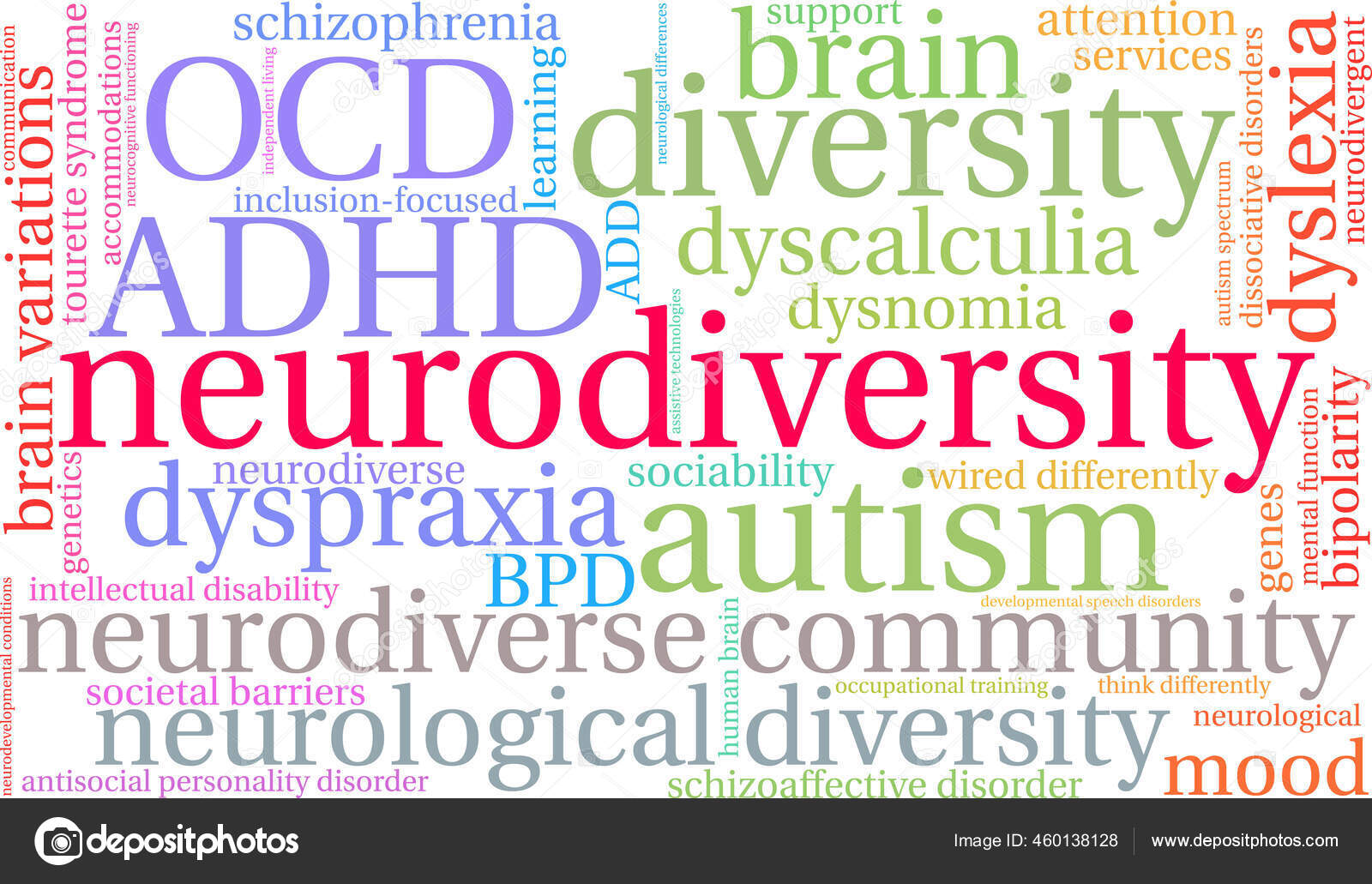 Neurodiversity Word Cloud White Background Stock Vector Image by ©arloo ...