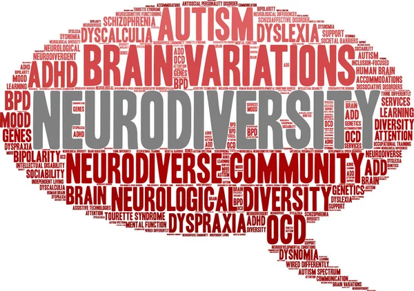 100,000 Neurodiversity Vector Images | Depositphotos