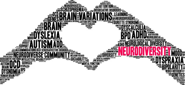 Neurodiversity Vector Art Stock Images | Depositphotos