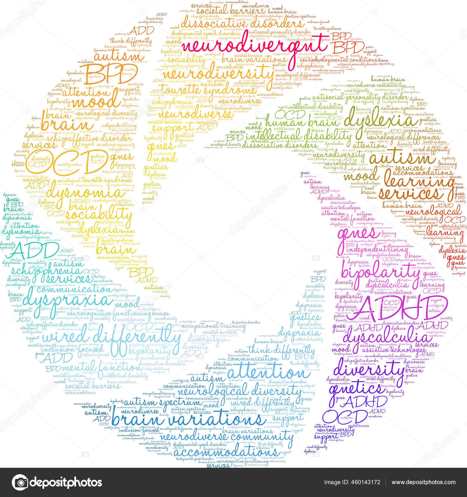 Neurodivergent Word Cloud White Background Stock Vector Image by ©arloo ...