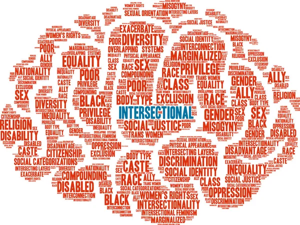 37,496,702 Intersectionality Vector Images | Depositphotos