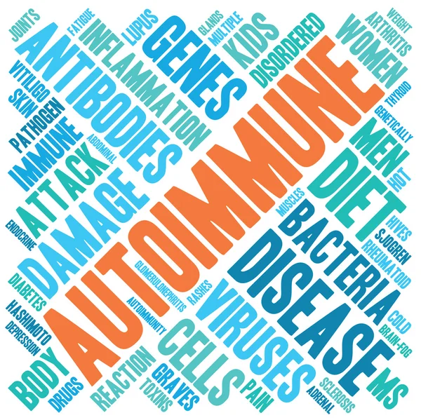 Autoimmune Word Cloud Stock Vector Image by ©arloo #85520504