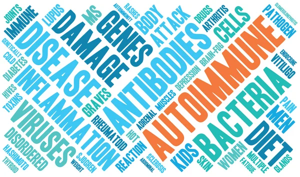 Autoimmune protocol Stock Photos, Royalty Free Autoimmune protocol ...