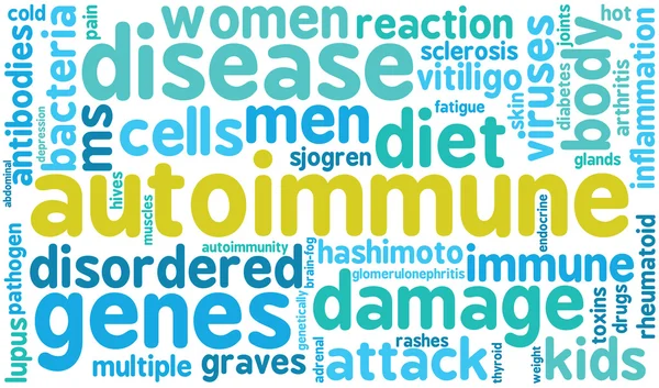 Autoimmune Word Cloud Stock Vector Image by ©arloo #85520582