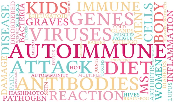 Autoimmune Word Cloud Stock Vector by ©arloo 85520674