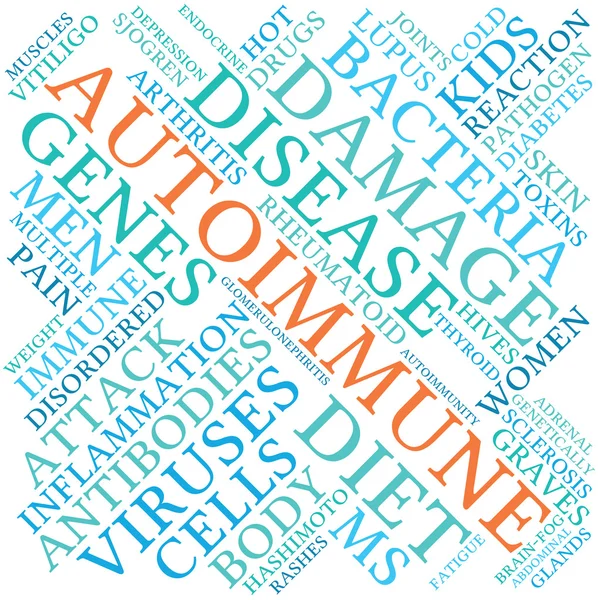 273 Brain fog Vector Images | Depositphotos