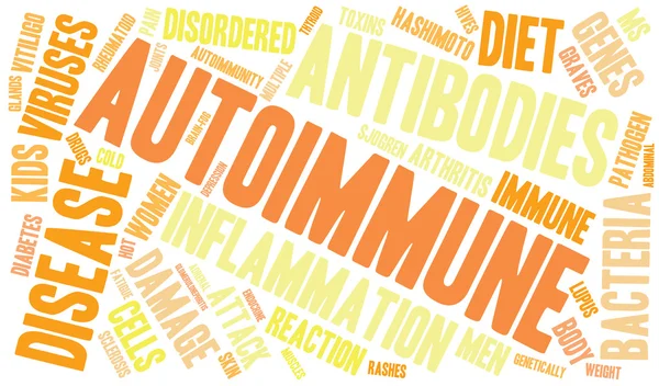 1,664 Autoimmune Vector Images | Depositphotos